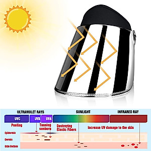 WAYCOM Sun Cap, Sun Visor Hat Silver&White - UV Protection Hat -Premium UPF 50+ Hat for Hiking, Golf, Tennis, Outdoors (Black)