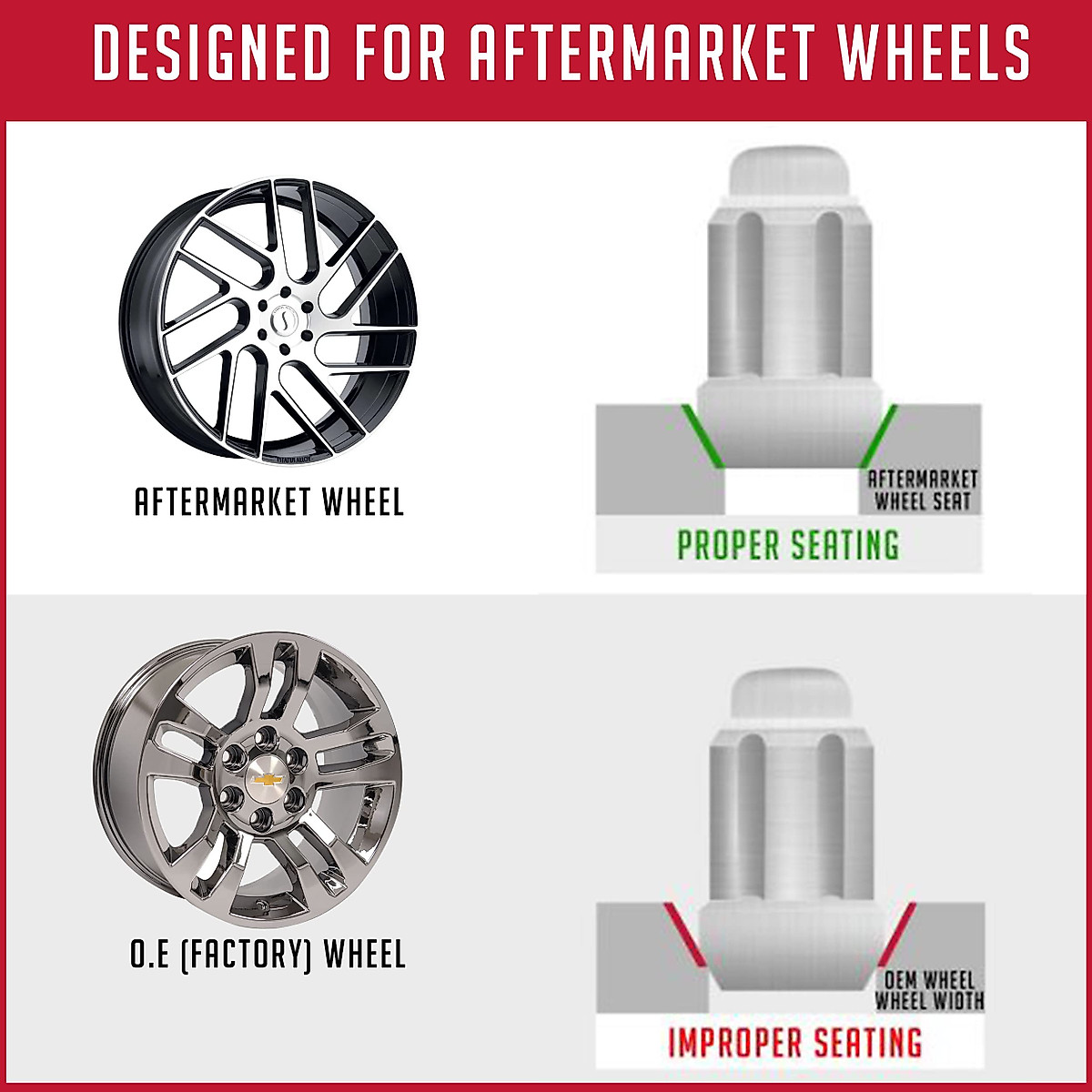 Wheel Accessories Parts 24 Pcs M14x1.5 14x1.5 Thread Short Truck 1.50" Long Lug Nuts Black 7 Spline Fits Jeep Wagoneer Grand Wagoneer 2019+ Ram 1500