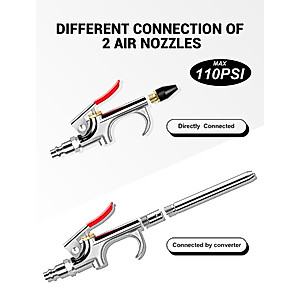 SARDVISA 20 Pcs Air Tool Kit, Air Compressor Kit with 1/4" NPT Quick Connect Coupler & Plug/Tire Air Chucks/Tire Gauge/Air Nozzles/Air Hose Fittings, Pneumatic Tools for Air Compressor Accessories