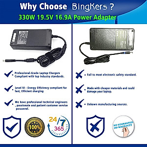 330W 19.5V 16.9A Power AC Adapter ADP-330AB D Power Supply for Dell Alienware x51, M18x M18x R1, R2, R3, M18X-0143 330w AC Adapter F0K0N, 331-2429, 320-2269, XM3C3, DA330PM111