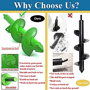 Garden Auger Spiral Drill Bit for Planting, Bulb Planter Tool Drill, Auger Post Hole Digger, Used to Dirt/Hard Soil/Clay for 3/8" Hex Driver Drill, 2 Sizes of 12 in x 3.2 in and 9 in x 1.6 in