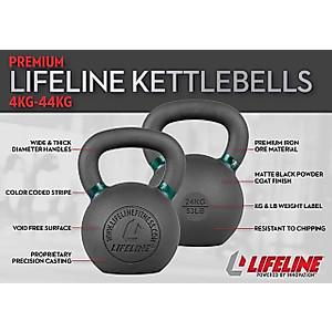 Lifeline Kettlebell Weight – 24 kg/53 lb , Black