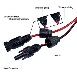 iHaospace Solar to Anderson Connector Extension Cable 12FT 10AWG Anderson Solar Adapter Cable 3.65m Compatible with Jackery Goal Zero Yeti Portable Power Station Solar Generator Panel Battery