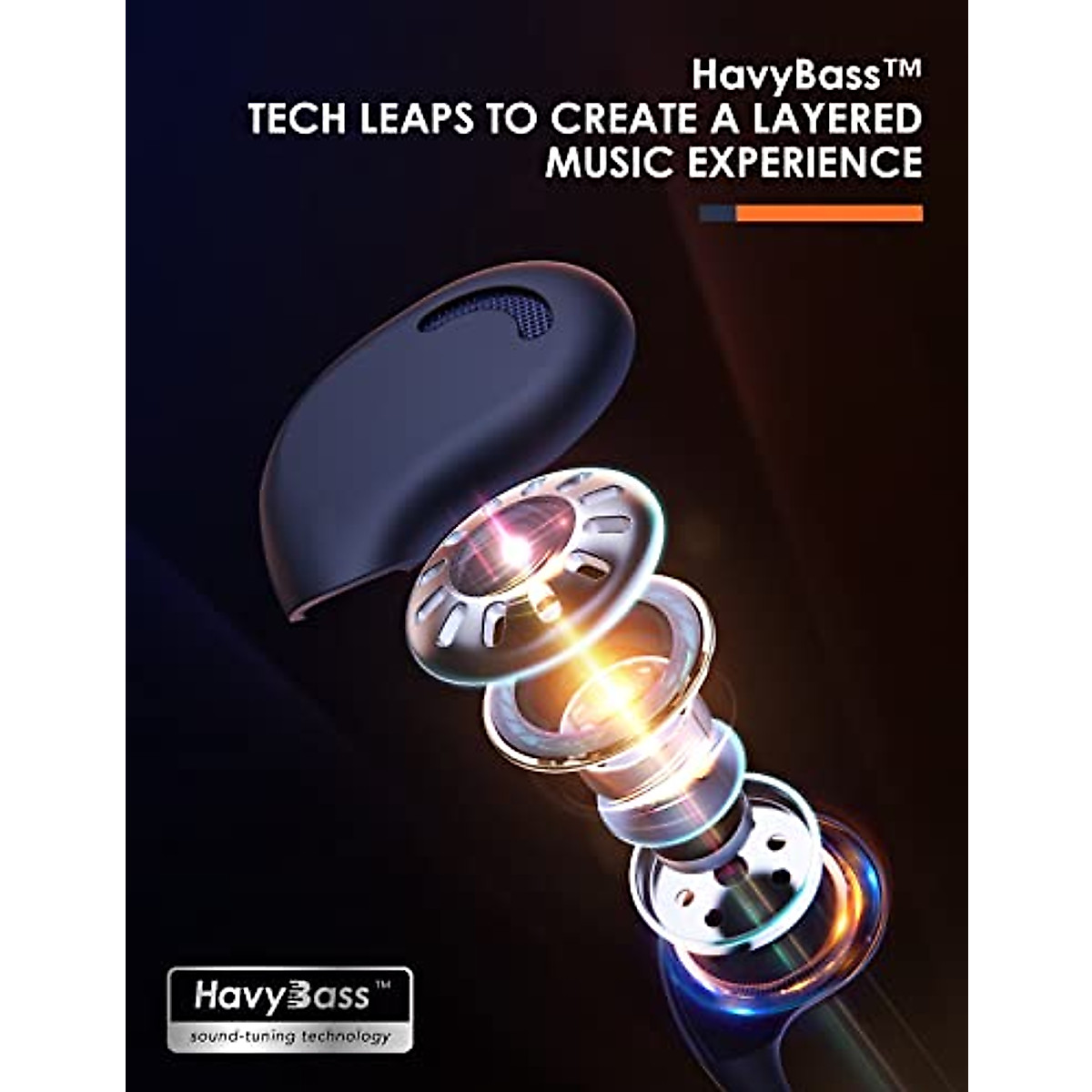 Oraimo Open Ear Headphones, Wireless Earbuds for Android & iPhone, Open Ear Earbuds, Built-in Mic,Sweat/Splash Proof, 16 Hrs Music Play, for Running Cycling Climbing with Deep Base