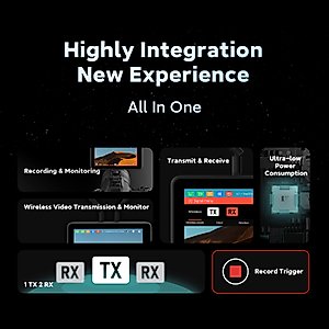Vaxis Atom A5 Wireless Monitor 5.5 inch HDMI Recording Monitor, Video Transmission System&Monitor in One, with 150m 492 Feet Range 0.08s Latency