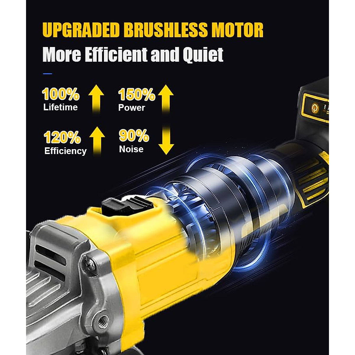 Cordless Angle Grinder for Dewalt 20v Batteries,11000RPM Brushless Electric Grinder,3 Variable Speed Metal Grinder for 4-1/2"Wheels with Adjustable Handle Grinding,Cutting And Polishing (Not Battery)