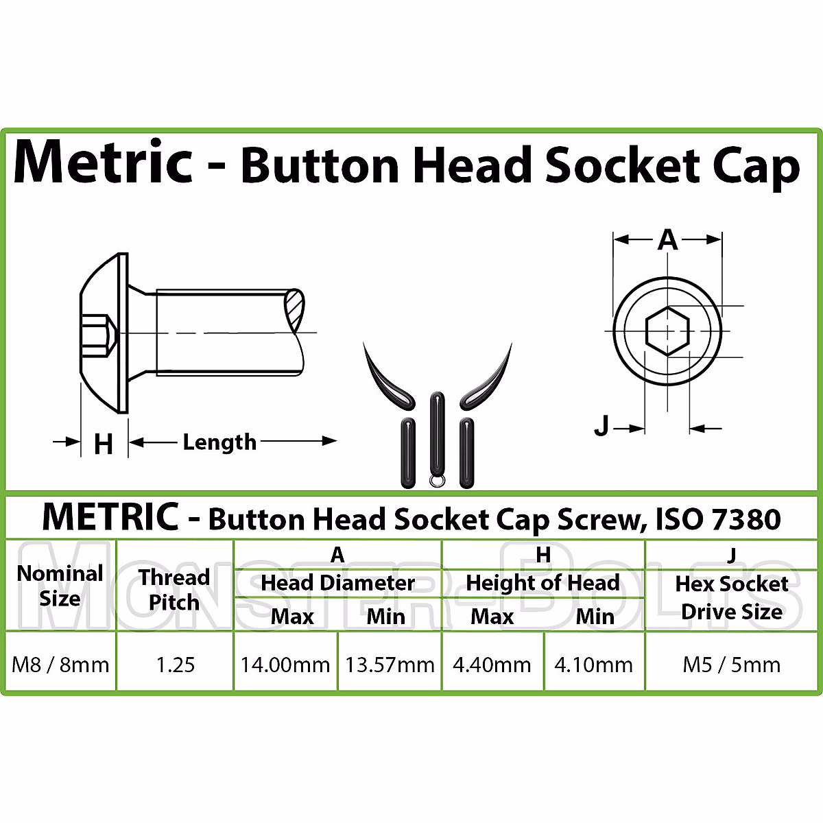 MonsterBolts - M8 x 25mm Button Head Socket Cap Screws, ISO 7380, Stainless Steel A2, 10 Pack