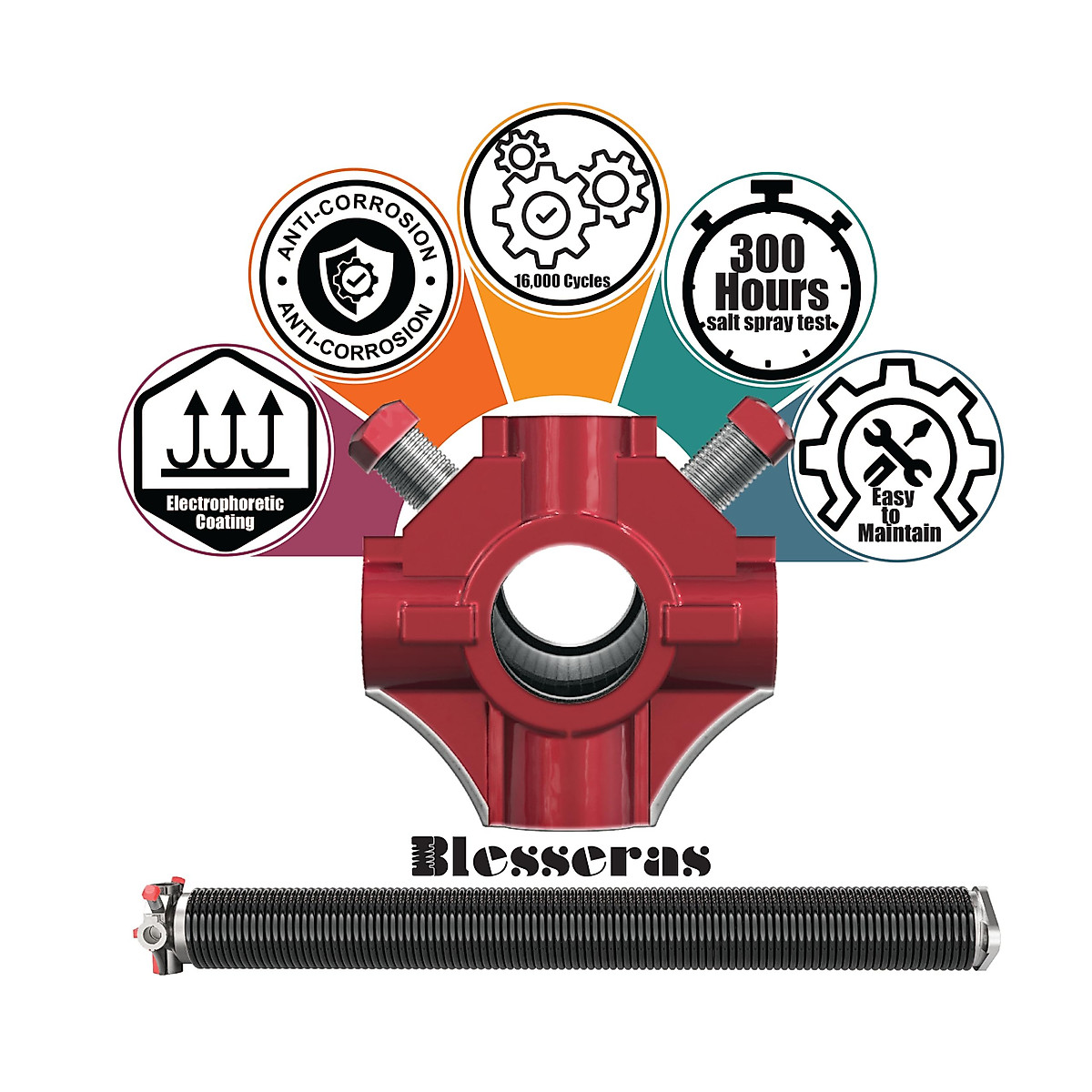 Blesseras Garage Door Torsion Springs with Non-Slip Winding Bars, Oil-Free Electrophoretic Coated Coil 2-Inch Diameter Spring Set, 1 Pair, 207 X 2'' X 23''