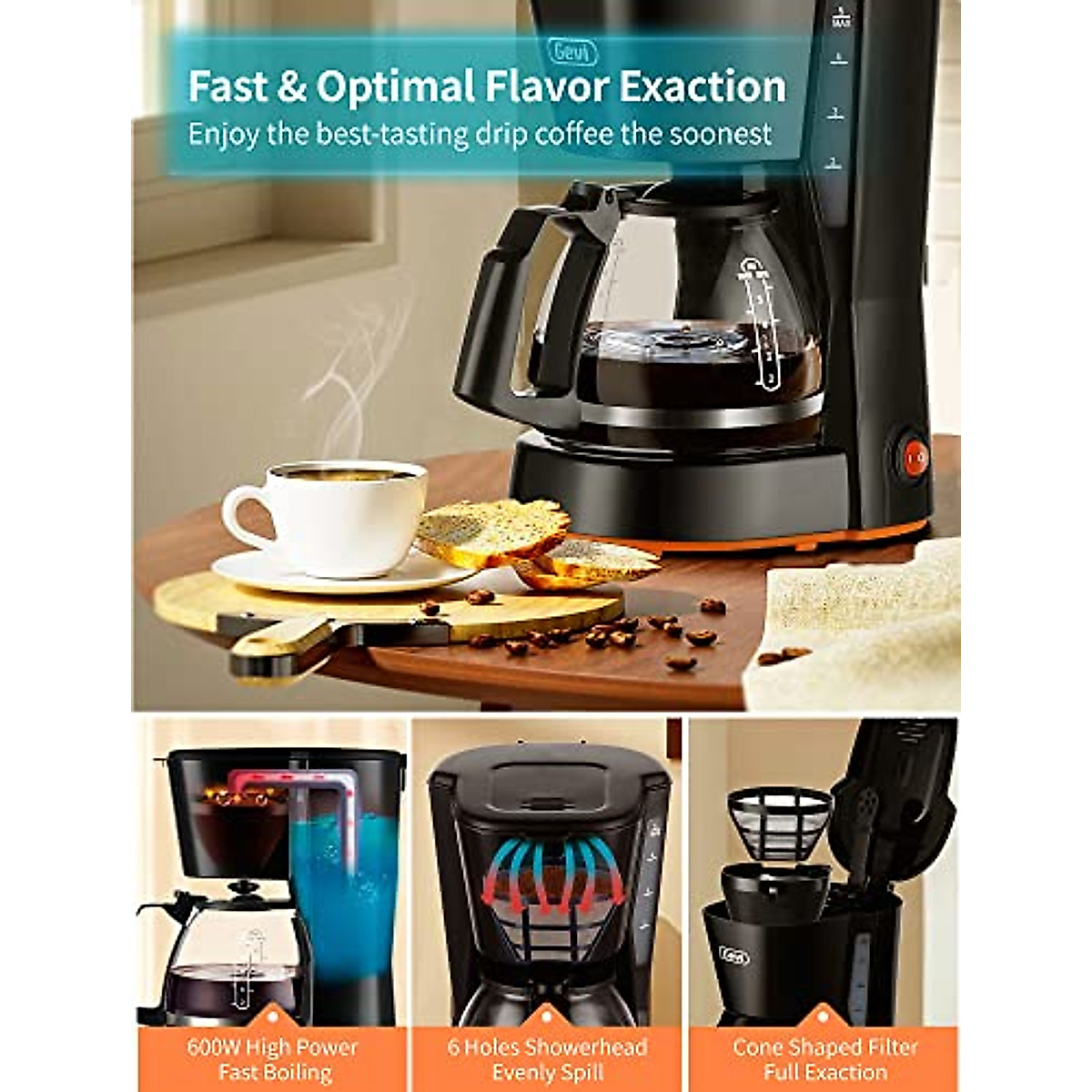 Gevi 5 Cups Small Coffee Maker, Compact Coffee Machine with Reusable Filter, Warming Plate and Coffee Pot for Home and Office