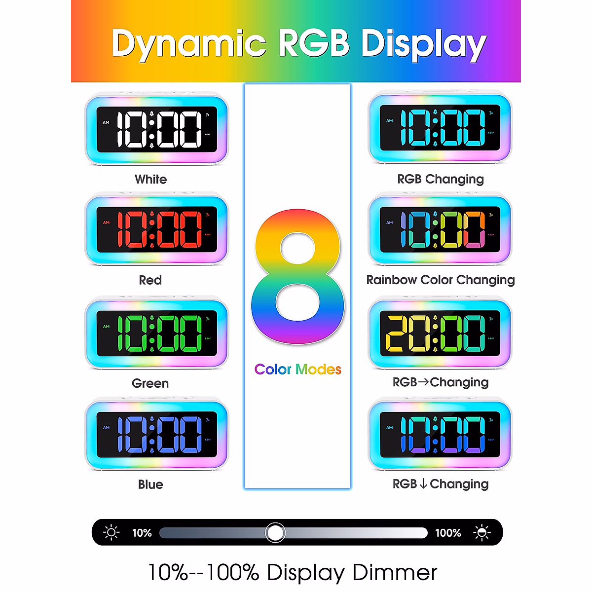 Cadmos Loud Alarm Clock for Bedrooms with Dynamic RGB Night Light,Heavy Sleepers Adults,Dual Alarm,Dimmer,USB Charger,Small Bedside Digital Clock with Led Display for Kids,Teens,Seniors (White)