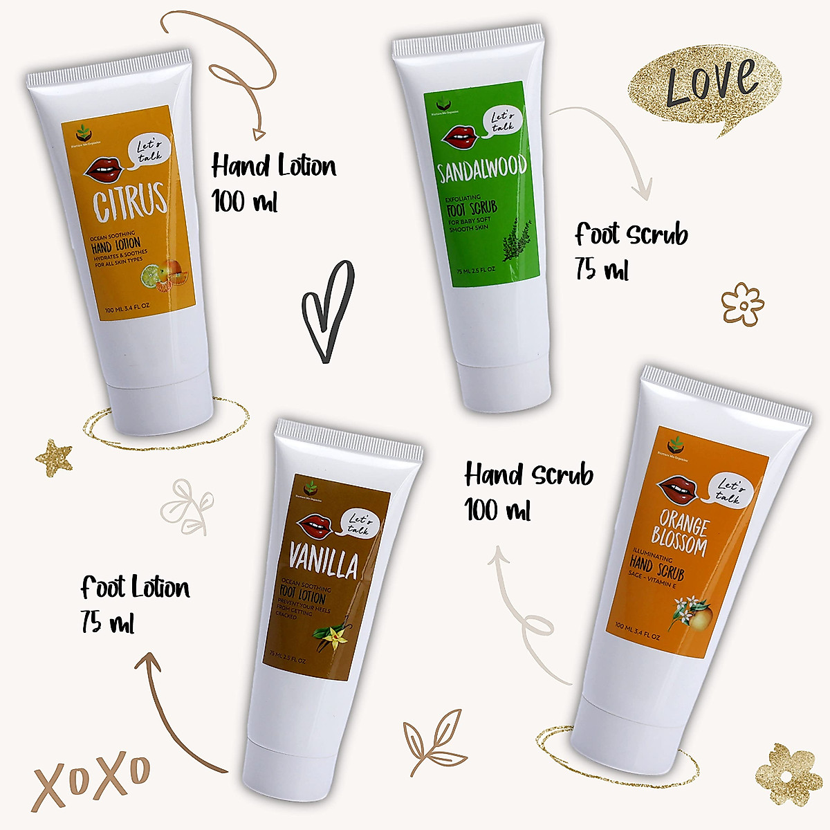 Mother's Day Gift Box Skincare Spa Set. Luxury Spa Gift Set with Hand Mask & Foot Peeling Mask for Working Hands Lotion Gift Set for Hardworking Women & Men! Moisturizing Healing Skincare Kit.