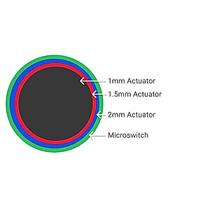 1mm Stainless Steel Oversize Actuator for Sanwa JLF-TP-8YT Joystick JLF Series Joysticks Hori Hayabusa joystick OTTO DIY Update Kits (1mm 1pcs)