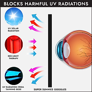 Super Sunnies UV Eye Protection, FDA Compliant Individual Tanning Bed Goggles Eyeshields, Glasses, With a Clear Case/Box (Black)