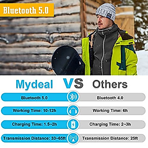 Bluetooth Wireless Beanie Hat,Mydeal Adult Unisex Trendy Soft Warm Slouchy Skully Cap with Headphone Headset Speaker Mic Hands-Free, for Winter Outdoor Sport Skiing Snowboard - Gray