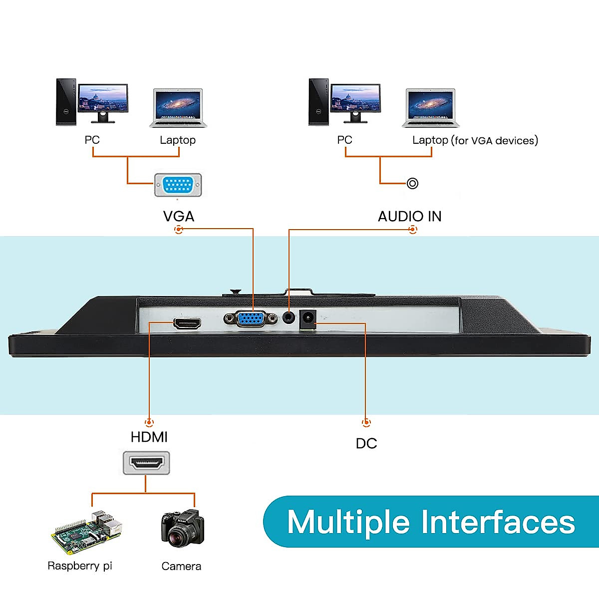 Eyoyo 13.3 inch IPS HDMI Monitor 1920x1080 16: 9 LCD Display Screen Support HDMI VGA Intput for PC Laptop Computer Home Security CCTV System with Loudspeakers