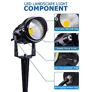 SUNVIE 12W Low Voltage LED Landscape Lights with Connectors, Outdoor 12V Super Warm White (900LM) Waterproof Garden Pathway Lights Wall Tree Flag Spotlights with Spike Stand (12 Pack with Connector)