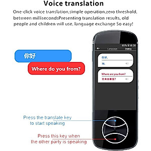 Language Translator Device Portable Real-time Voice Translation in 127 Different Languages and Accents, Support Instant Offline/WiFi/Hotspot Accuracy Image Interpreter Translation