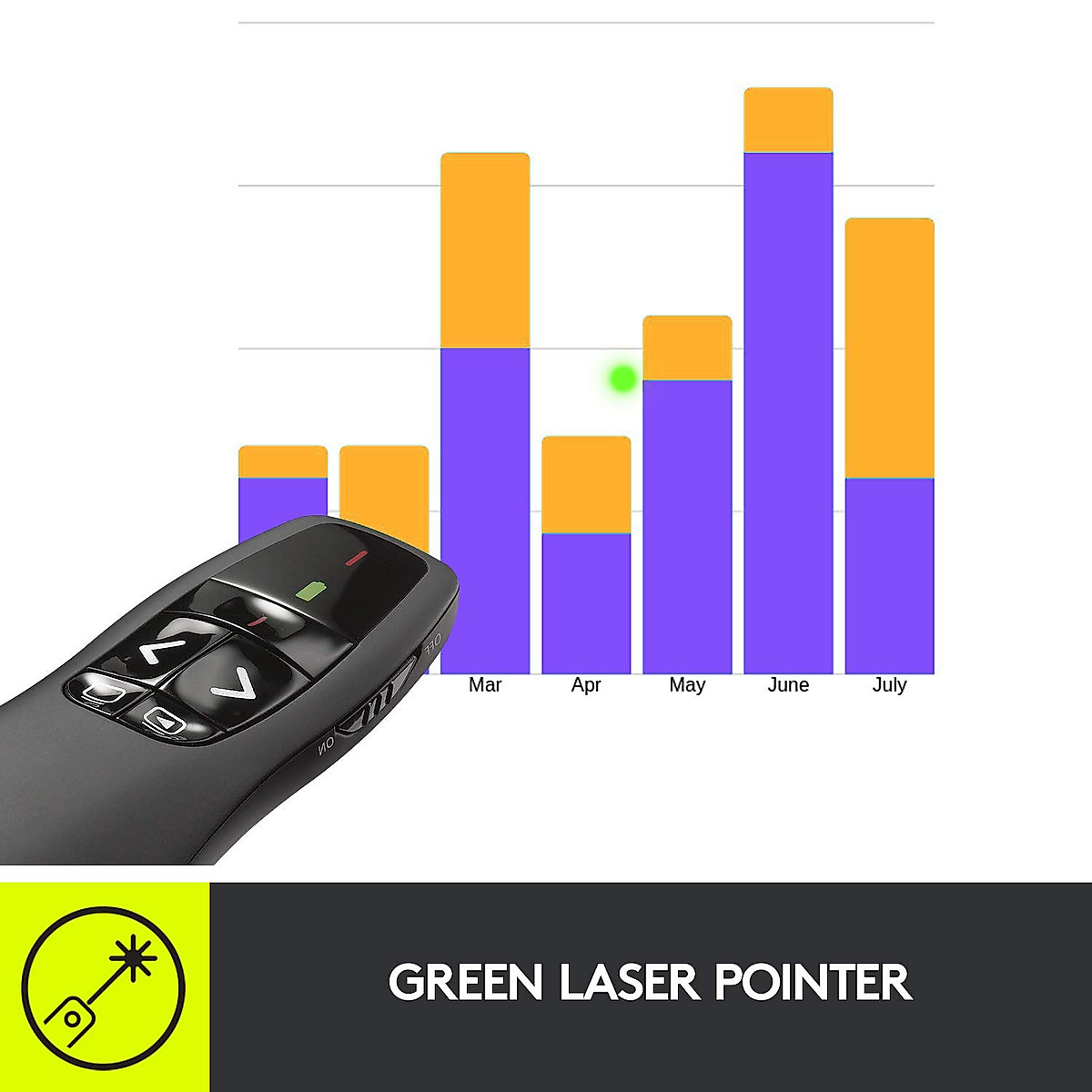 Logitech Professional Presenter R800, Wireless Presentation Clicker Remote with Green Laser Pointer and LCD Display , Black