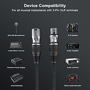 GeoHN.G XLR Microphone Cable 6.6FT-2 Pack, 3-Pin Heavy Duty Balanced Microphone Cord XLR Male to Female Nylon Braided Speaker Cable for Mixer/Recording Studio/Speaker Systems