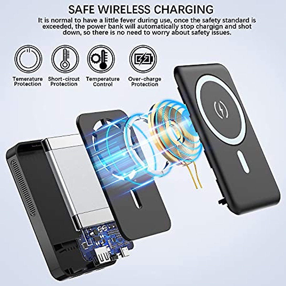 Magnetic Wireless Power Bank 10000mAh, Poukey Mag-Safe Portable Charger with 15W Wireless Charging & 20W PD USB C Fast Charging Compatible with MagSafe Battery Pack for iPhone 12 13 Pro Max/Pro/Mini