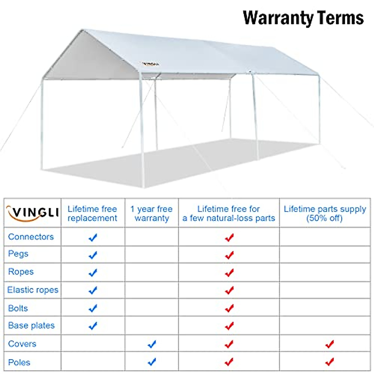 VINGLI 10X20 Upgraded Carport Canopy Tent for Car Heavy Duty, Waterproof Panels Garage Vehicle Sunshine Boat Shelter, Outdoor Car Port Party Tent Garden, White
