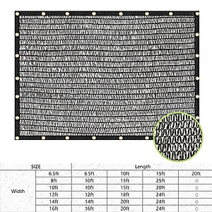 POYEE 40% 6.5ftx6.5ft Shade Cloth Garden Mesh Sun Shade Netting Sunblock Fabric with Grommets for Plants Heat Protection Patio Outdoor Greenhouse Pergola Vegetable Chicken Coop