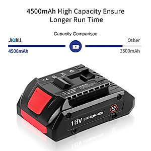 JIALIPOK 18V 4.5Ah Replacement Battery for Bosch 18v Battery GBA18V40 BAT609 BAT609G BAT618 BAT618G BAT619 BAT619G BAT622 BAT620 SKC181-202L for 18v Bosch Tools