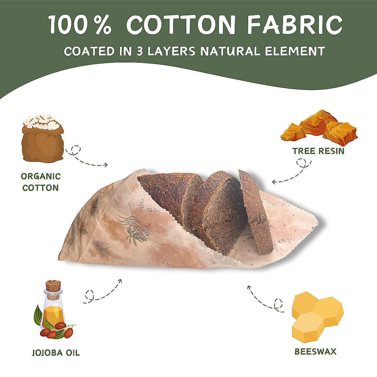 XL Beeswax Wraps 18.5x21.5" - Reusable Organic Bee Wax Bags for Food Storage, Bread, Sandwich, Sourdough, Eco-Friendly Wrapping Paper, Kitchen Container Covers, Sustainable Plastic-Free Cloth