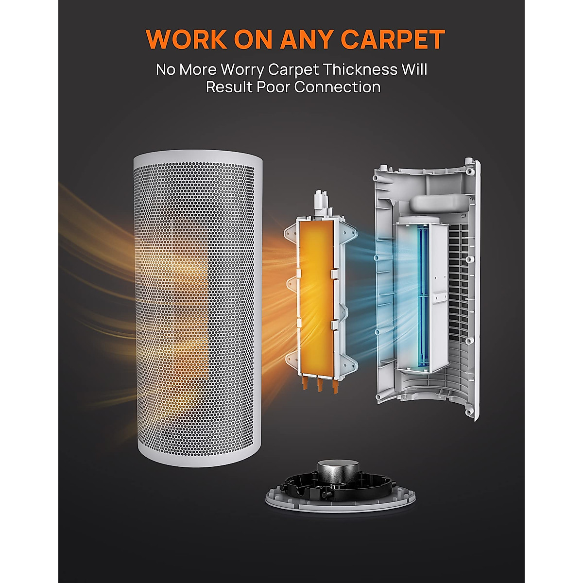 Upstreman Space Heater for Indoor Use, 1500W Fast PTC Ceramic Heating, 3s Instant Heating, 70° Oscillating,Tip-Over Protection,Small Heater for Office, Bedroom and Desk Use, White