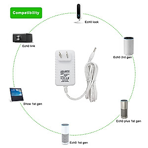 21W Power Cord Replacement for Alexa Echo Show 5 3rd Gen 2023 Release Charger Adapter, White
