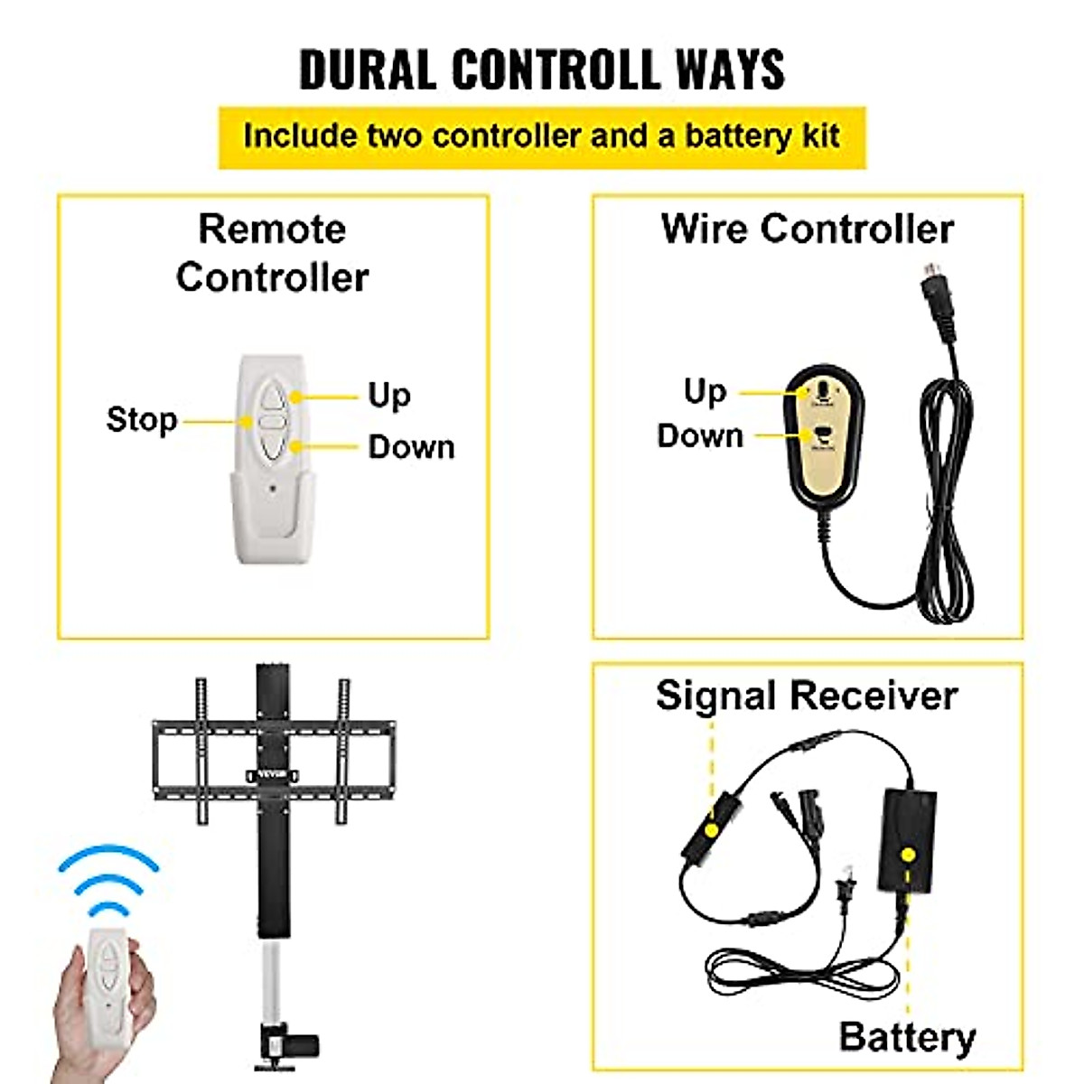VEVOR Motorized TV Lift Stroke Length 19.7 Inches Motorized TV Mount Fit for Max.50 Inch TV Lift with Remote Control Height Adjustable 38-65 Inch,Load Capacity 132 Lbs