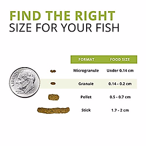 Fluval Bug Bites Bottom Feeder Fish Food, Granules for Small to Medium Sized Fish, 1.60 Oz., A6586