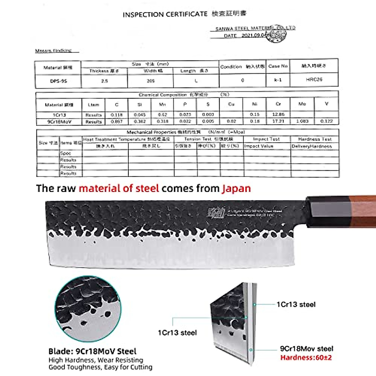 FINDKING Dynasty Series Japanese Nakiri Knife, Professional Vegetable Cleaver, 9Cr18MoV High Carbon Steel Blade, African Rosewood Octagonal Handle, for Shred, Slicing, Mincing, 7 Inches