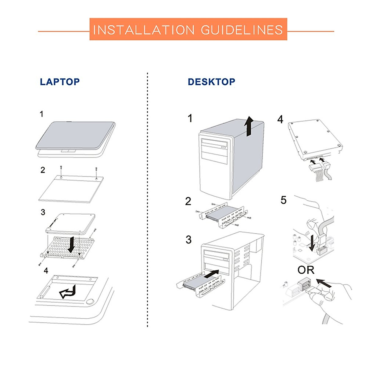 KingSpec 128GB SATA III SSD
