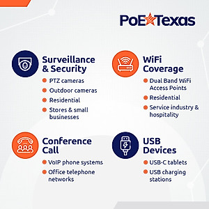 Poe Texas PoE Injector - Single Port PoE+ Power Over Ethernet PoE Adapter for 802.3at - 10/100/1000 Gigabit Data with Integrated 52V 30W Power Supply - Plug & Play USB-C Tablet, IP Camera, VoIP