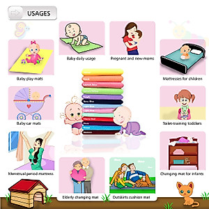 Newnik Cozymat Waterproof, Breathable, Reusable Mat/Underpad/Absorbent Sheets/Mattress Protector (Size: 70 x 100 Centimeter, LEMONGREEN)