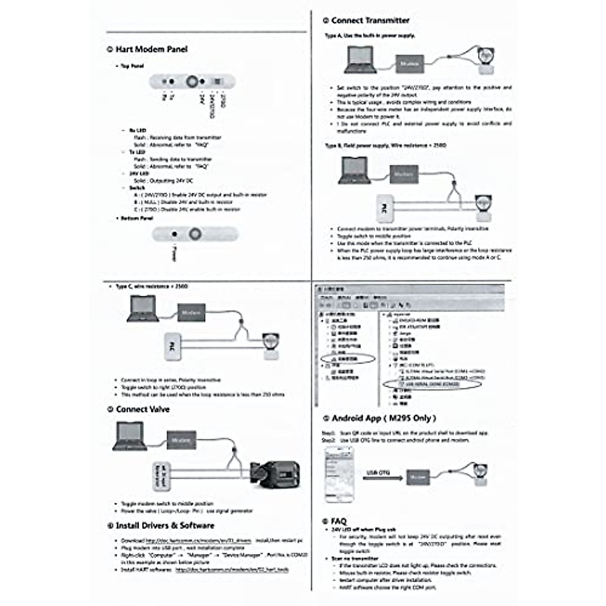 GLTL USB Hart Modem M195 USB to Hart Protocol Modem Hart Transmitter HART Convertor（Applicable to All Hart Instruments/International Version）