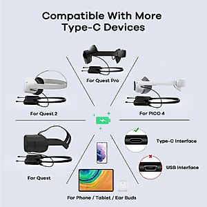 Lens Anti-Scratch Ring and Neck Hanging Battery Pack for Oculus Quest 2