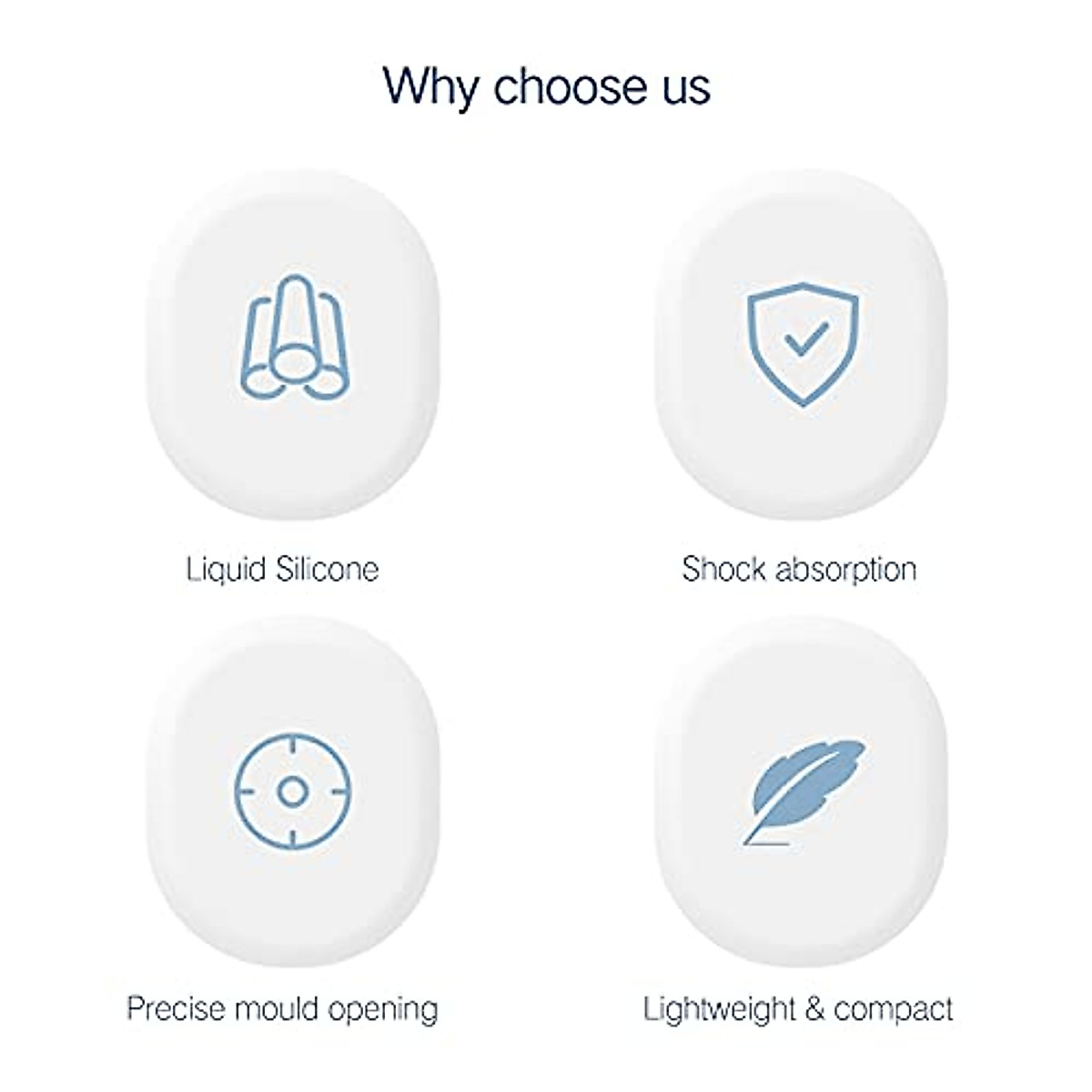 PERFECTSIGHT Earpads Cushions Protectors Cover Case, Soft Silicone Ear Pads Cup Compatible with AirPods Max Headphones, Anti-Scratch, Dust-Proof, Anti-Skid (White)