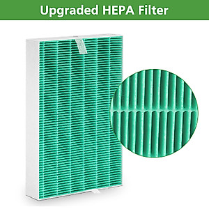 isinlive Upgraded HPA300 HEPA Filter R, HRF-R3 for Honeywell HPA300 Series, HPA300, HPA304, HPA8350, HPA300VP, HPA3300b, HPA5300