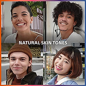 Sony ZV-1 Digital Camera for Content Creators, Vlogging and YouTube with Flip Screen, Built-in Microphone, 4K HDR Video, Touchscreen Display, Live Video Streaming, Webcam