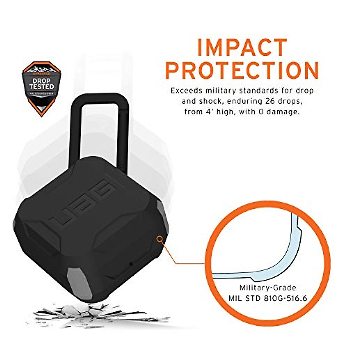 UAG Designed for Samsung Galaxy Buds 2 Pro/Buds 2 / Buds Live/Buds Pro Case, Full-Body Rugged Protective Impact Resistant Hardcase with Detachable Carabiner, Black/Grey by URBAN ARMOR GEAR