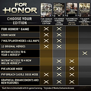 for Honor Marching Fire Edition - Xbox One Standard Edition