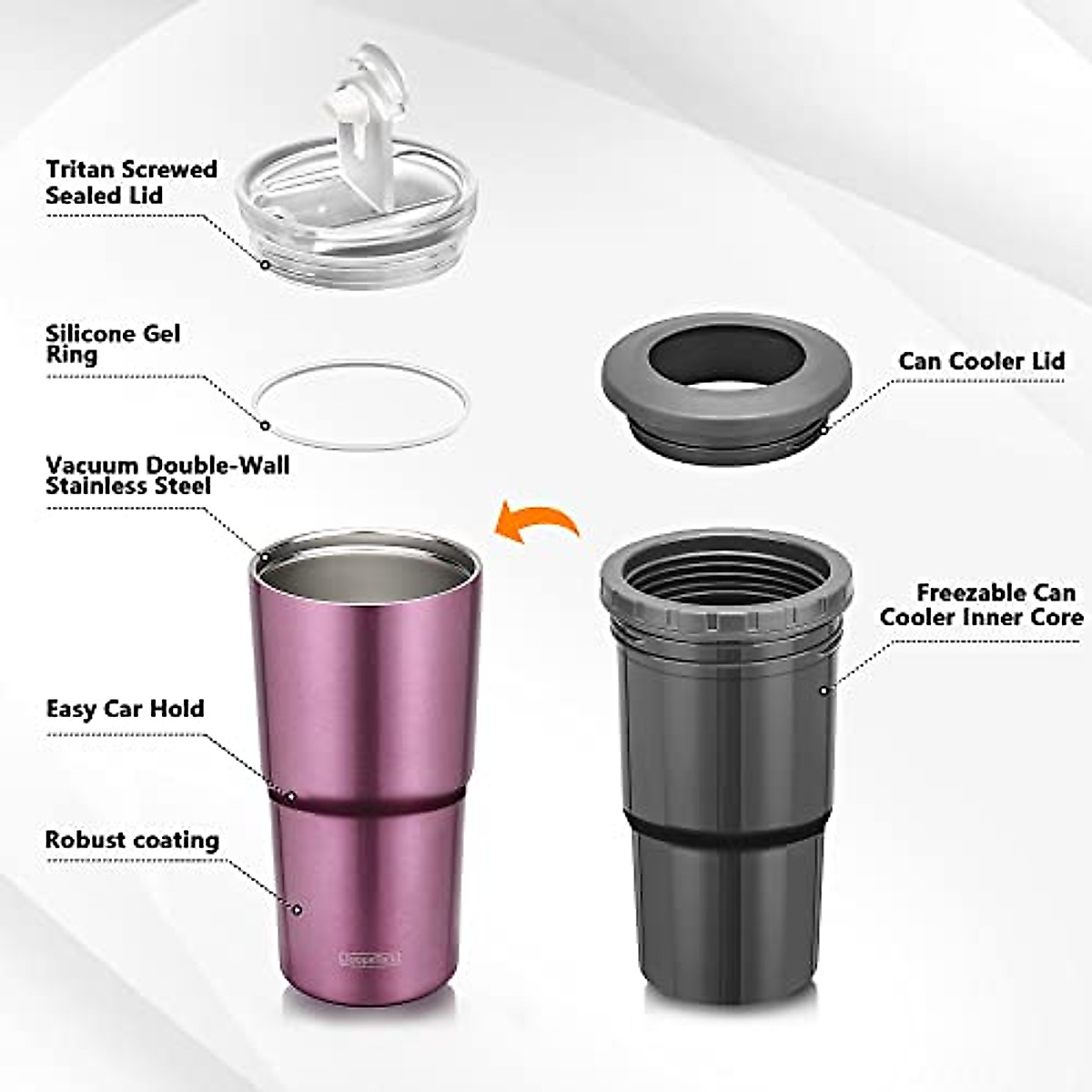 5 In 1 Freezable Can Cooler, Insulated Stainless Steel 24 oz Tumbler with Freezable Drink Can Cooler for all 12 oz Slim Can,Regular Can,Beer Bottle & All Drinks（Pink）