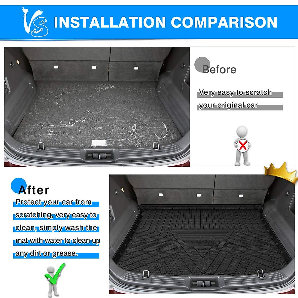 Cartist Custom Fit for Cargo Liner for 2007-2014 Ford Edge / 2007-2015 Lincoln MKX All Weather Trunk Liner Anti-Slip Odorless High Side 3D Trunk Floor Mat