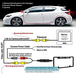 JPP License Plate Backup HD Camera, Rear View Camera 170° Viewing Angle Universal Night Vision Waterproof High Sensitive 7 Bright LED Reversing Car Camera