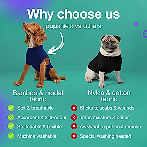 PupShield - Dog Surgery Recovery Suit for All Dog Sizes - Easy Use Anti Lick - Spay & Neuter Recovery Suit, Surgical Onesie for Dogs - Dog Cone Alternative (Blue, Large (Weight:65-95 LBS))