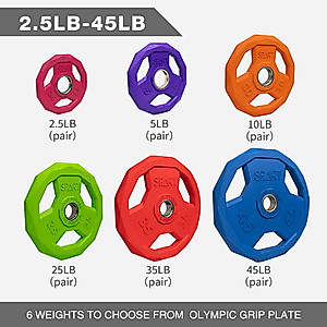 SPART Color Coded Weight Plate 2-Inch Rubber Coated Olympic Grip Plate for Barbell,Solid Cast Iron Weight Plates for Strength Training,Weightlifting,Crossfit,Home Gym, 275LB Combo