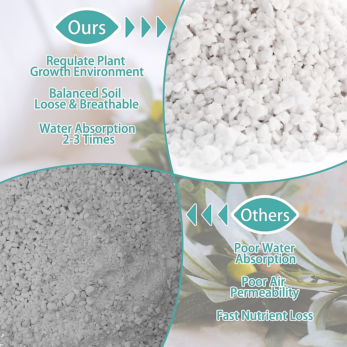 Legigo 2 Quarts Organic Horticultural Perlite for Plants Indoor- Natural Horticultural Soil Additive Conditioner Mix for Improves Drainage, Ventilation and Root Growth