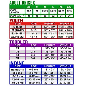 StickyGumDrop Personalized Birthday T-Shirt